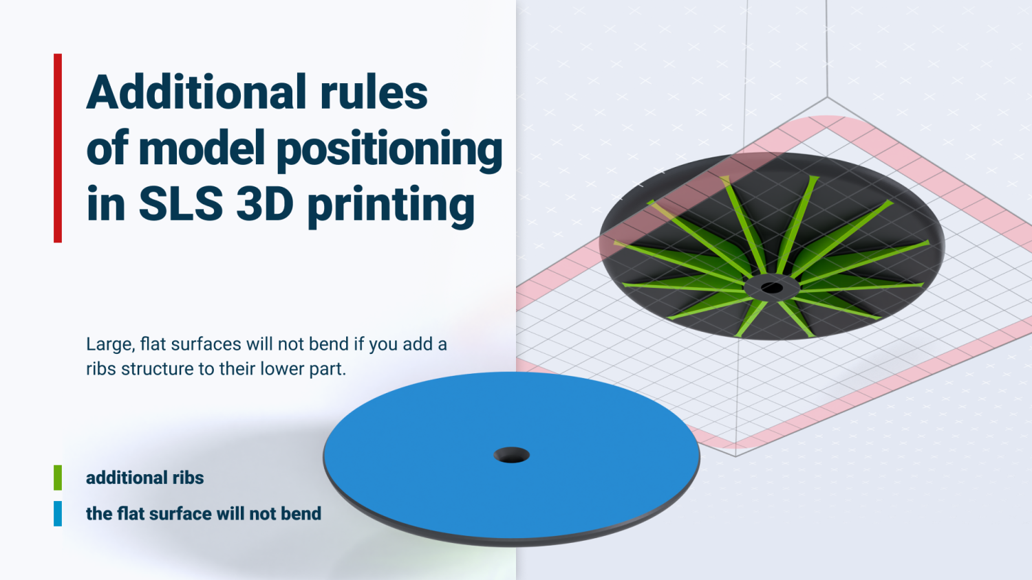 How to orientate models in SLS 3D printing? - Sinterit – Professional SLS 3D Printers & Accessories