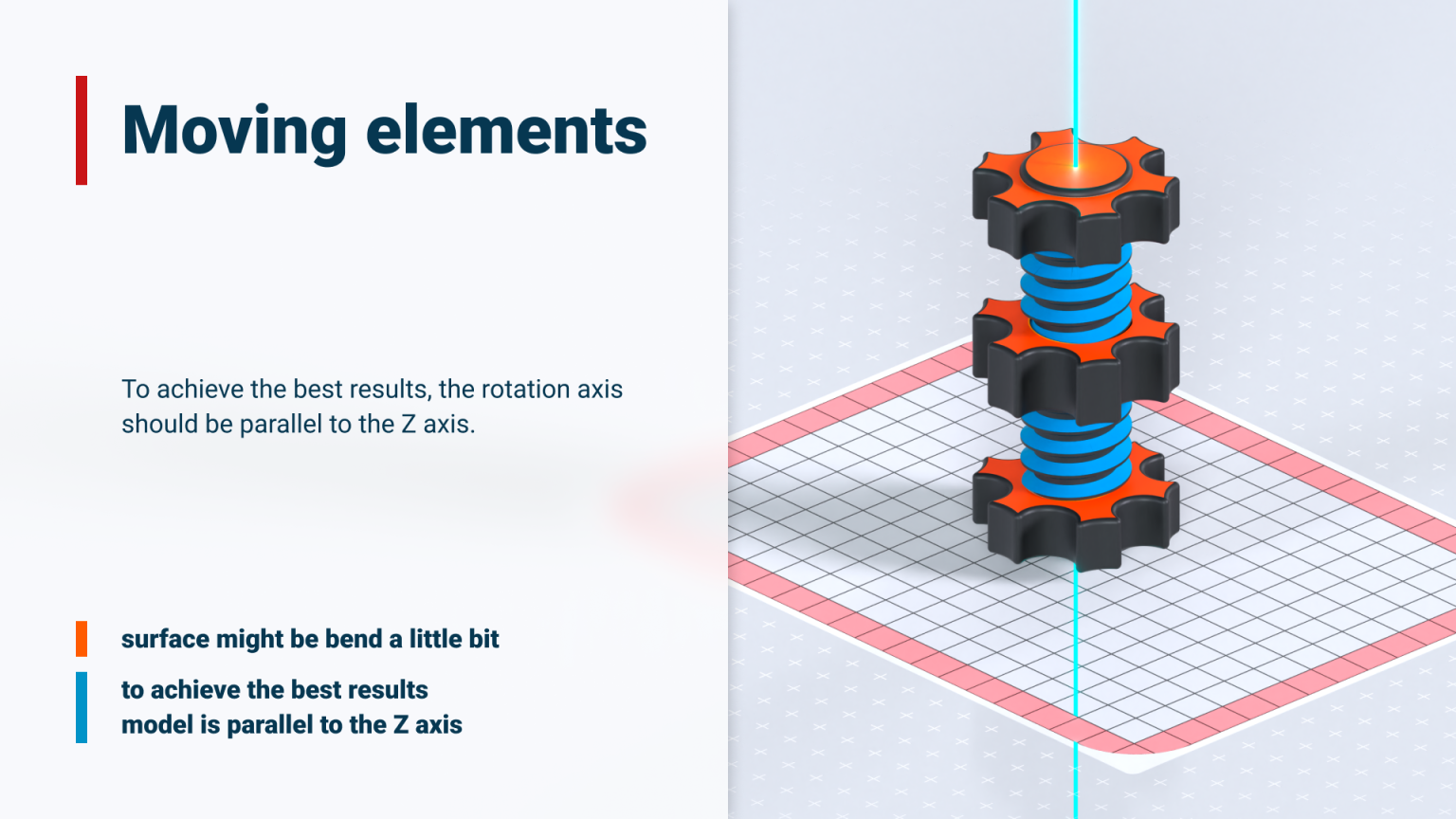 How to orientate models in SLS 3D printing? - Sinterit – Professional ...