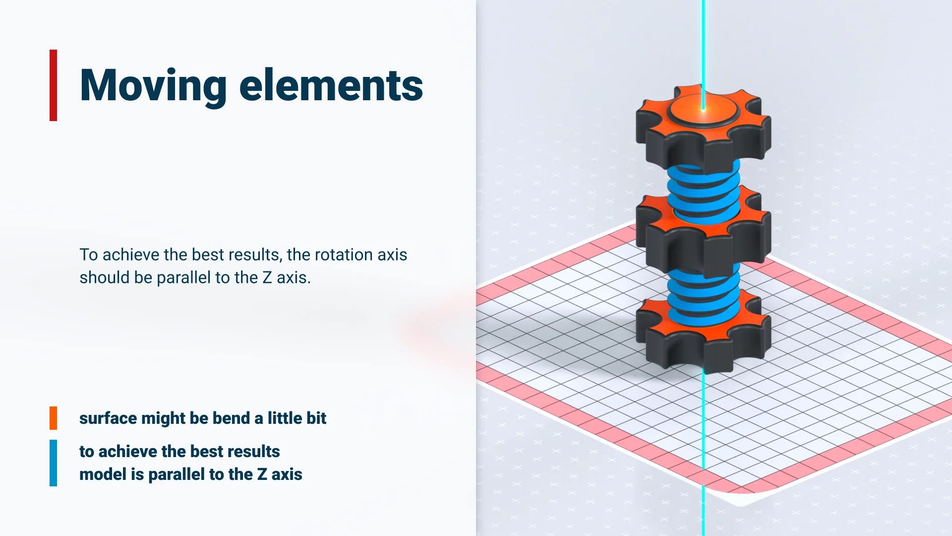 How to orientate models in SLS 3D printing? - Sinterit – Professional ...