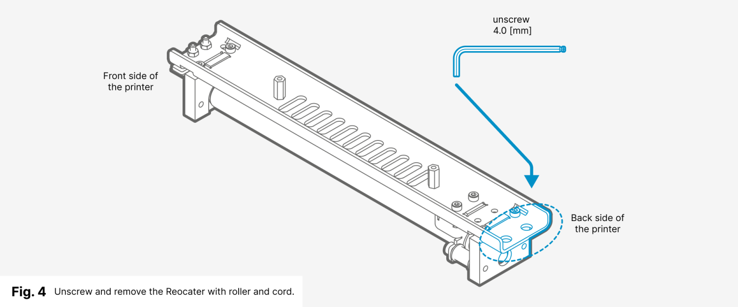 Recoater blade kit - Sinterit – Professional SLS 3D Printers & Accessories
