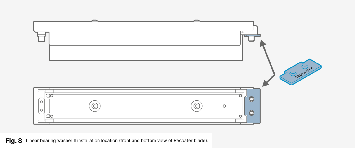 Recoater blade kit - Sinterit – Professional SLS 3D Printers & Accessories