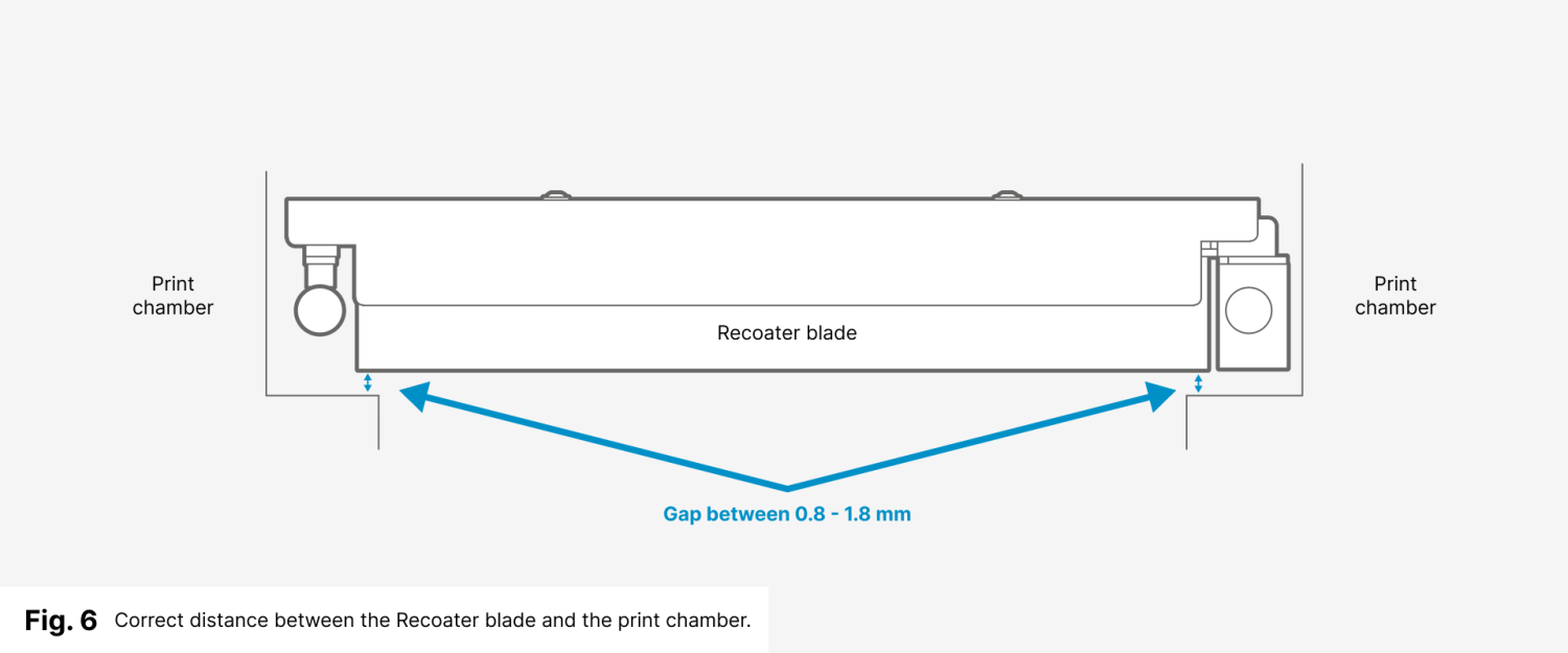 Recoater blade kit - Sinterit – Professional SLS 3D Printers & Accessories
