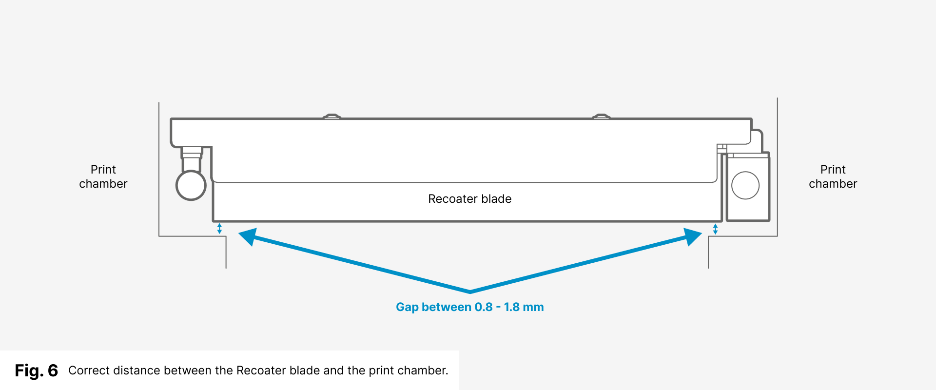 Recoater blade kit - Sinterit – Professional SLS 3D Printers & Accessories