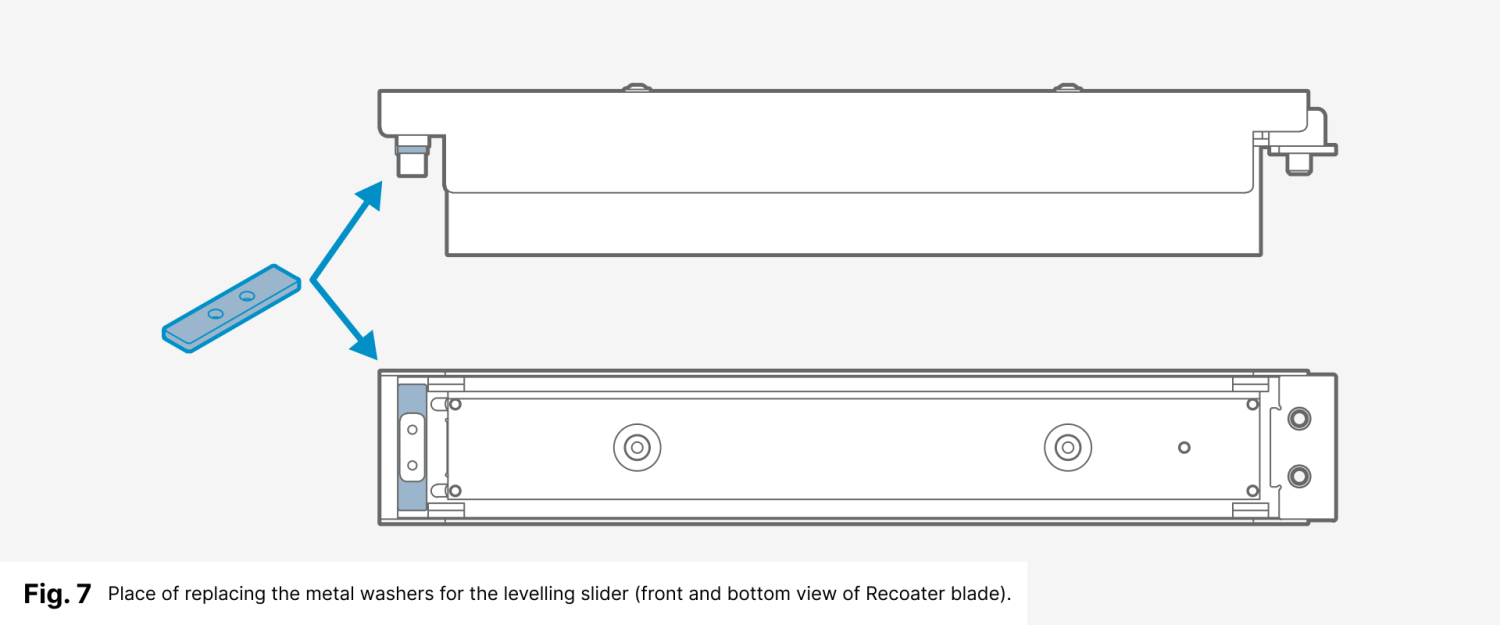 Recoater blade kit - Sinterit – Professional SLS 3D Printers & Accessories