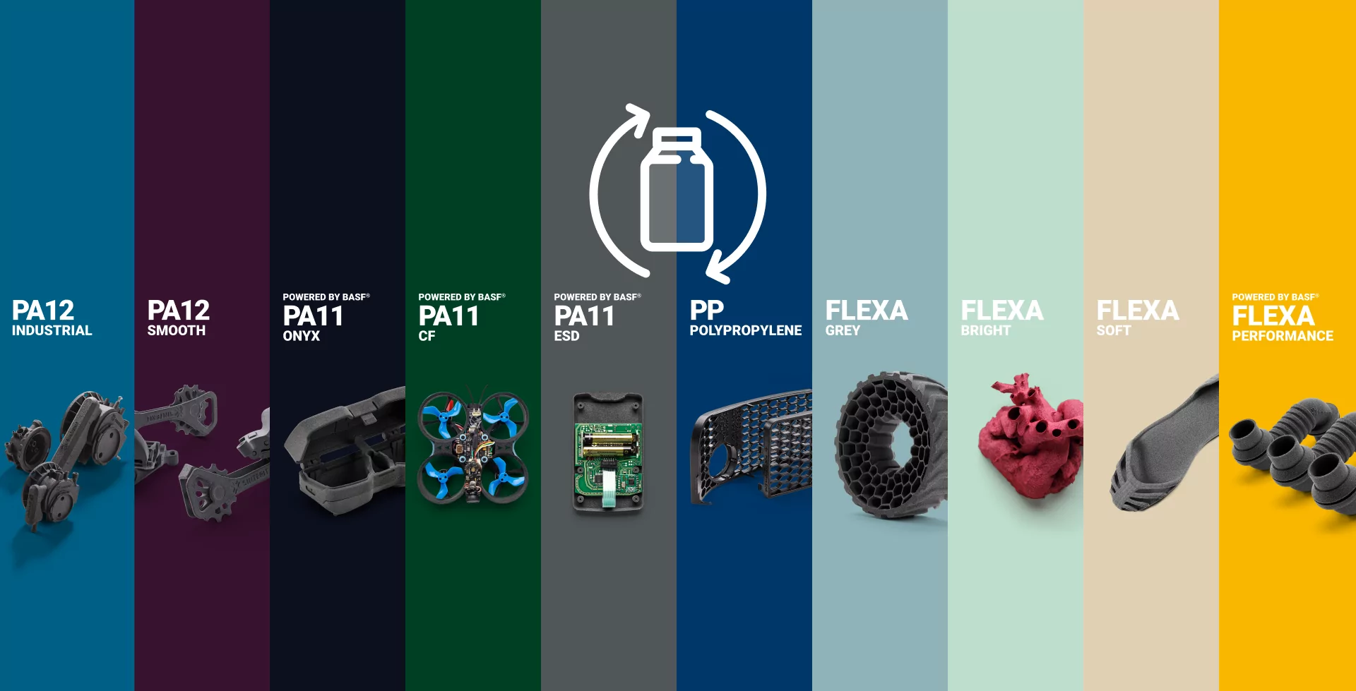 Multi-material with SLS 3D printer? - Sinterit